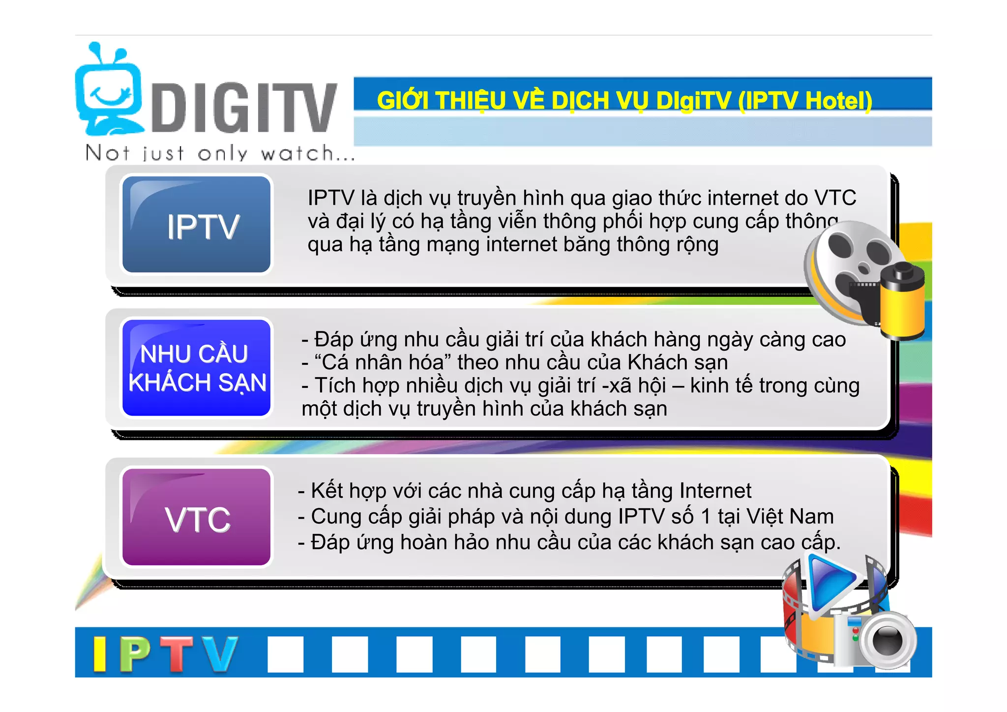 Digitv_truyen hinh cho KS, resort tại Viet Nam | PDF