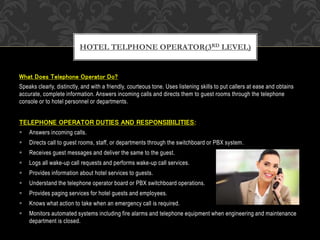 Hotel visit | PPTX