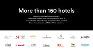 Hospitality TV Solutions | TV For Hotels | Hoteza | Hospitality ...