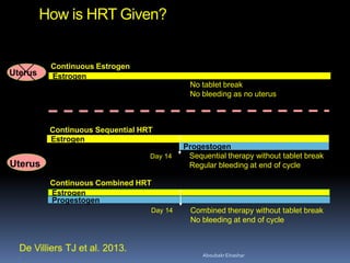 Treatment of hot flushes | PDF