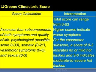 Treatment of hot flushes | PDF