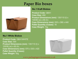 Hot food containers | PPT