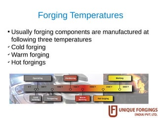 Different types of hot forging manufacturers in India | PPT