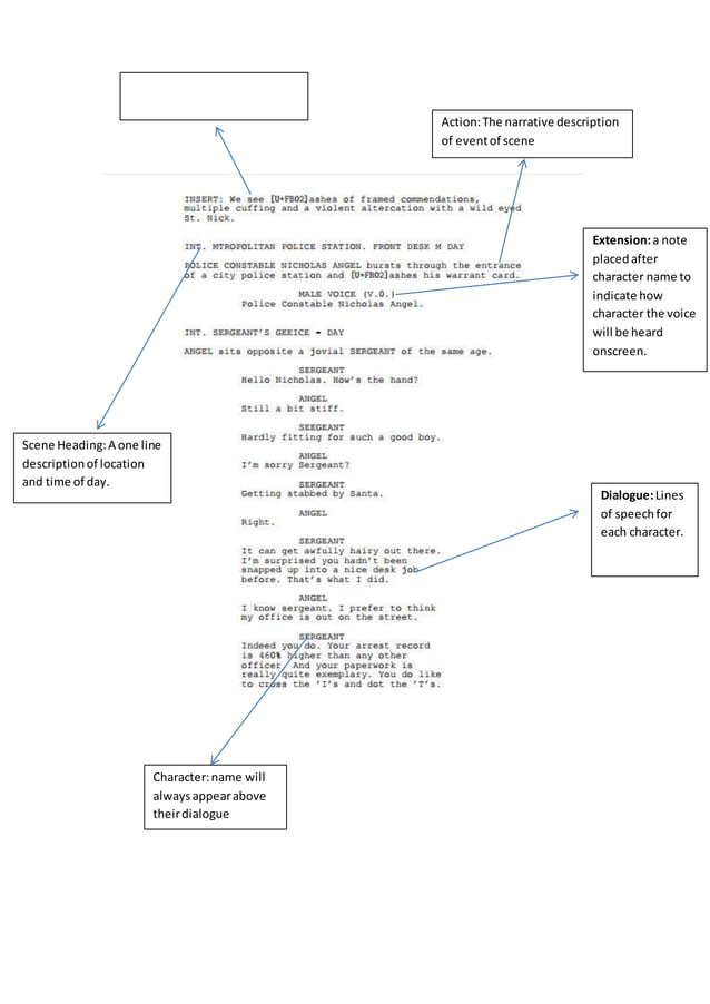 Hot fuzz script structure | DOCX