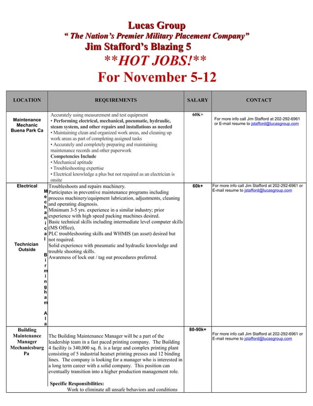 Hot jobs flyer 11.5.18