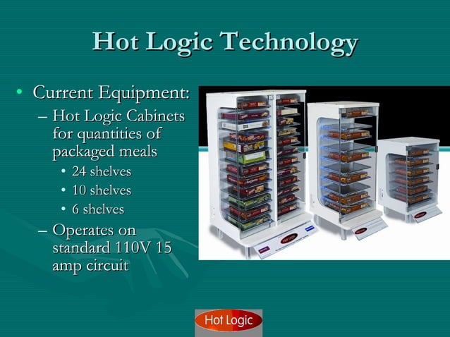 Hot Logic Technology 2011 | PPT