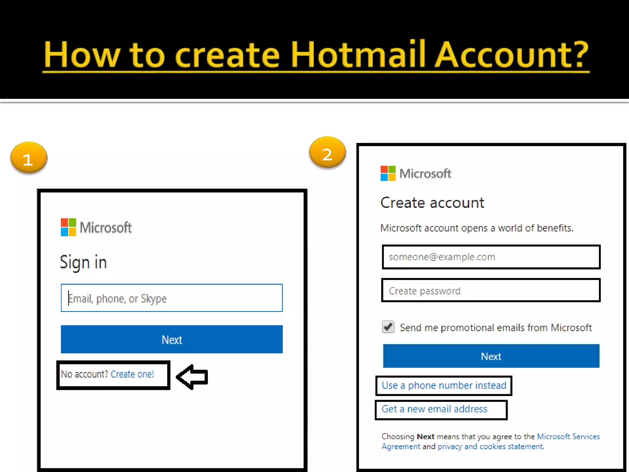 Hotmail login Sign up | PPTX | Email | Internet