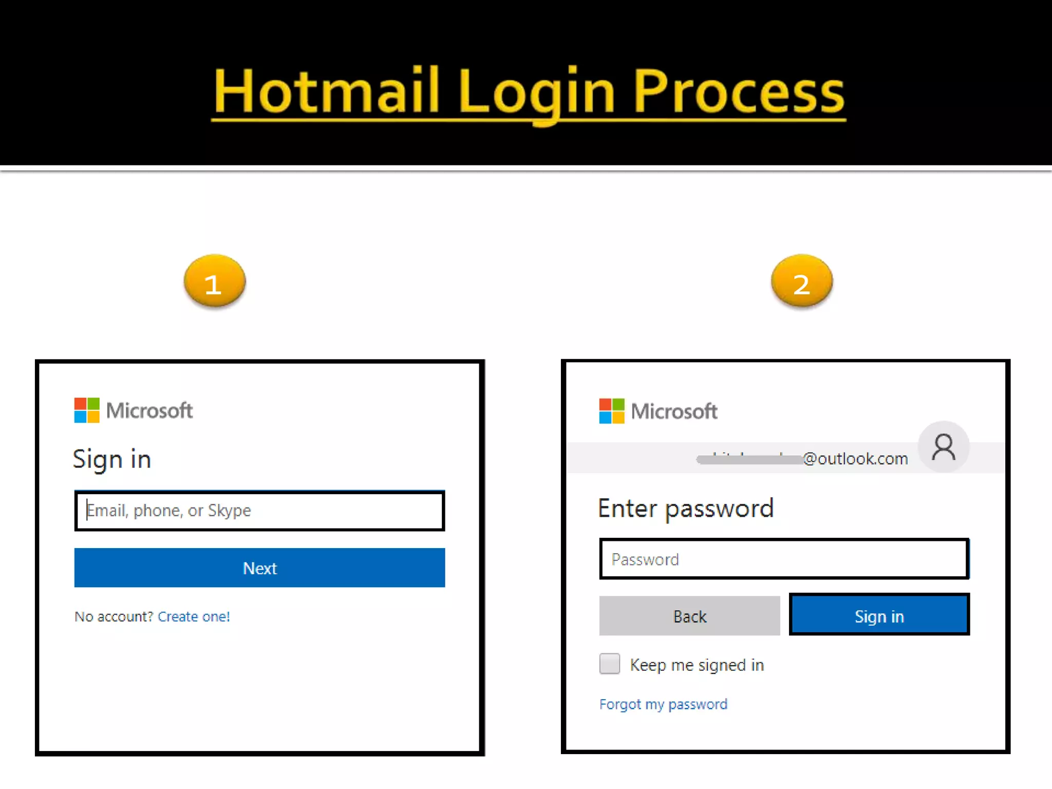 Hotmail login Sign up | PPTX | Email | Internet
