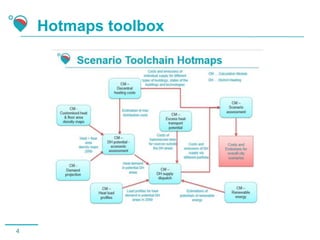 HOTMAPS Introduction | PPTX