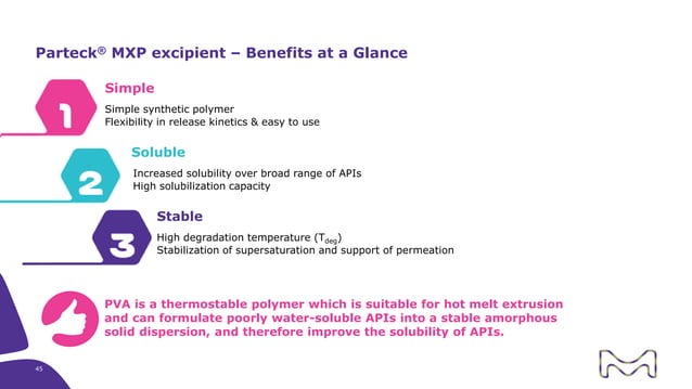 Hot melt extrusion with PVA – solubility enhancement, supersaturation ...