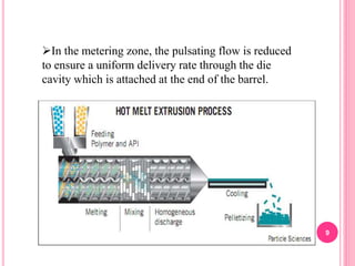 Hot melt extrusion | PPTX