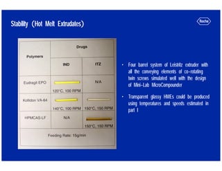 Hot Melt Extrusion For Amorphous Formulations | PDF