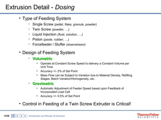 Hot Melt Extrusion Technology | PPT