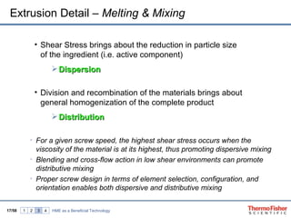 Hot Melt Extrusion Technology | PPT