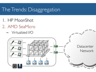 Network support for resource disaggregation in next-generation ...
