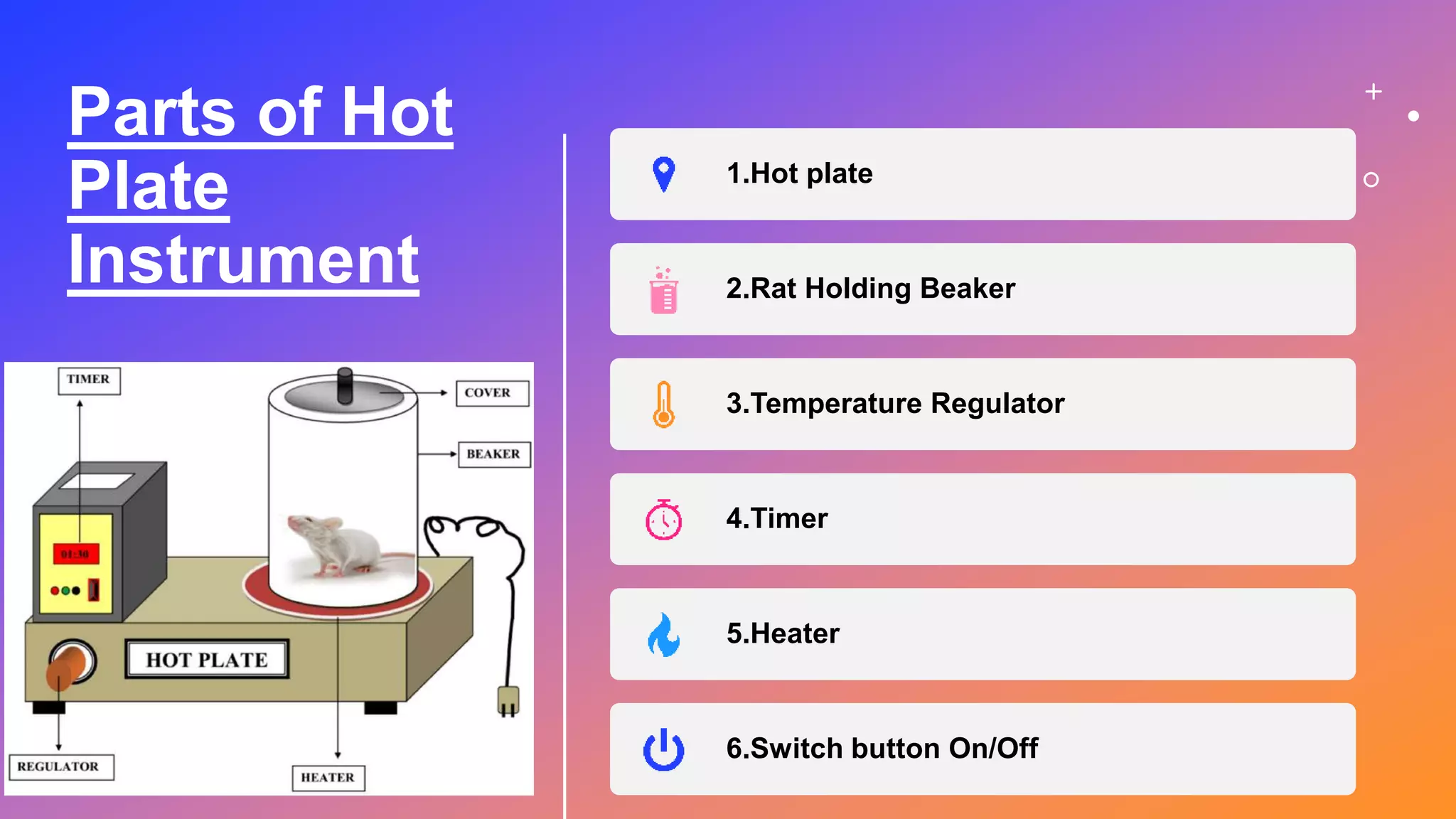 Hot plate analgesiometer | PPTX