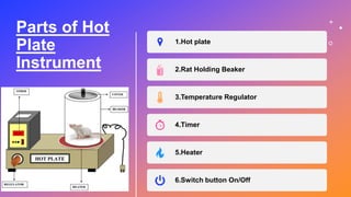 Hot plate analgesiometer | PPTX
