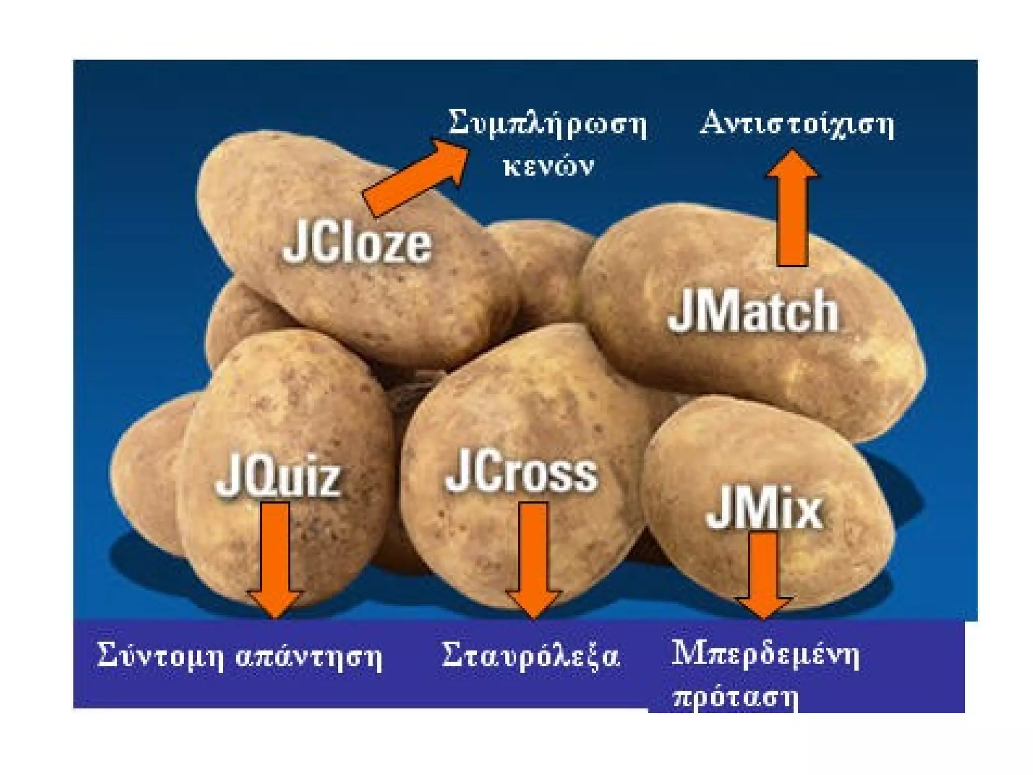 Λογισμικό Hot potatoes | PPT