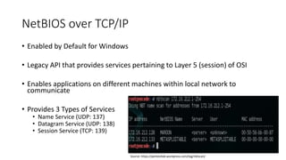 Hot potato Privilege Escalation | PPTX