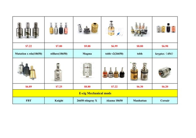 Hot rda atomizers & mod from EMAX | PDF