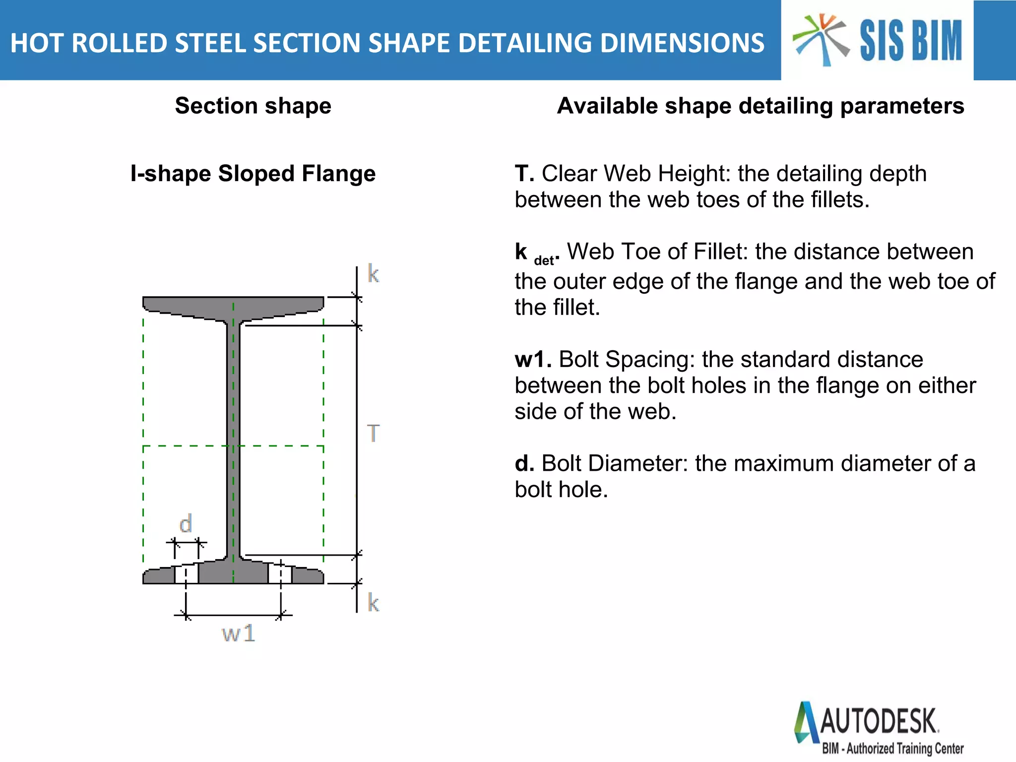 Hot rolled steel section shape detailing dimensions | PPT
