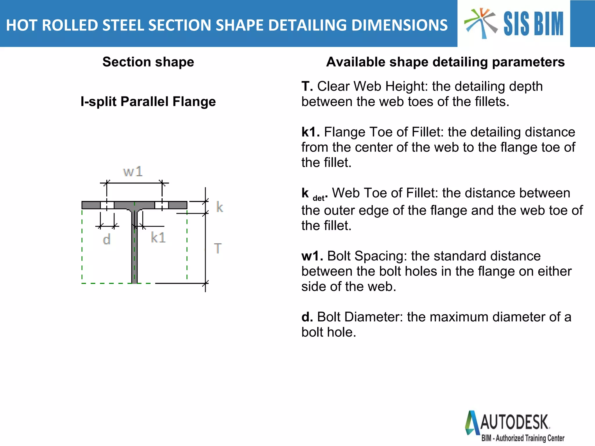 Hot rolled steel section shape detailing dimensions | PPT