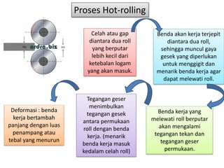 Hot rolling and cold rolling | PPTX