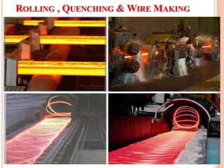 Hot Rolling Process | PDF