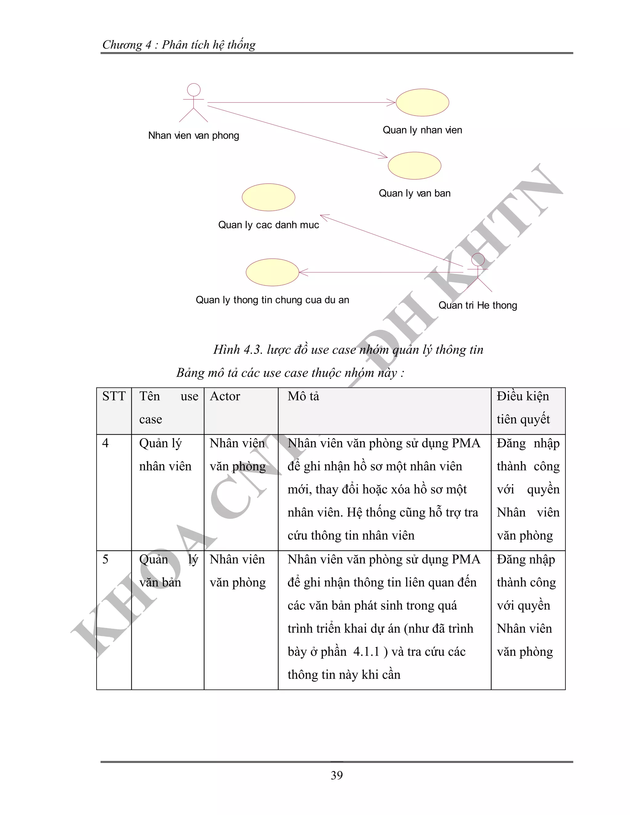 Ho tro phat_trien_du_an_phan_mem | PDF