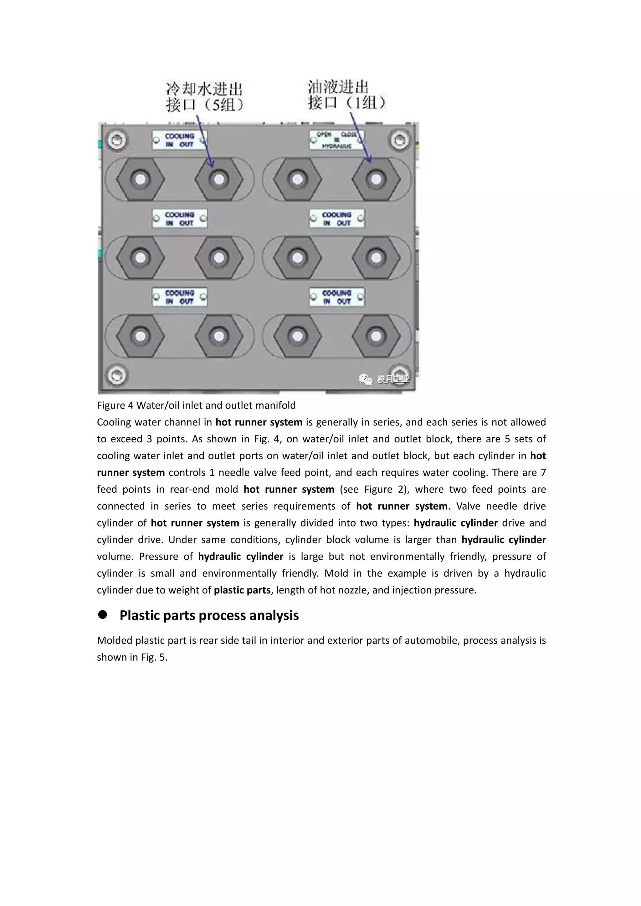 Hot runner nozzle cooling method and its influence | PDF