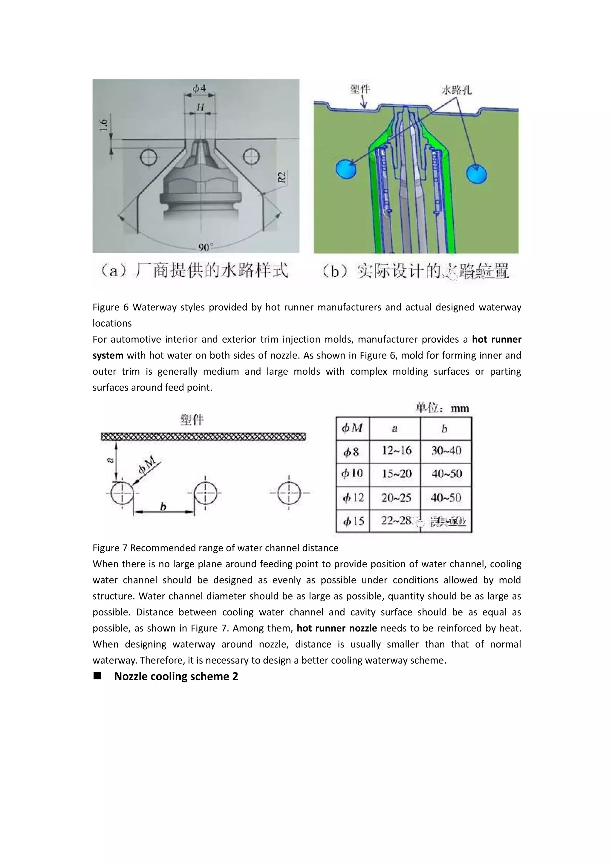 Hot runner nozzle cooling method and its influence | PDF