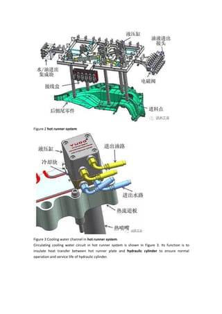 Hot runner nozzle cooling method and its influence | PDF