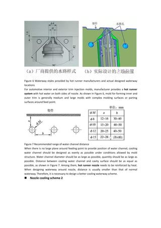 Hot runner nozzle cooling method and its influence | PDF