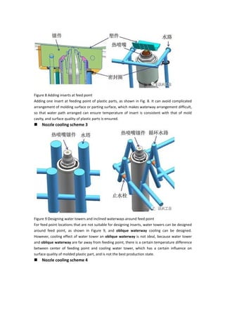 Hot runner nozzle cooling method and its influence | PDF