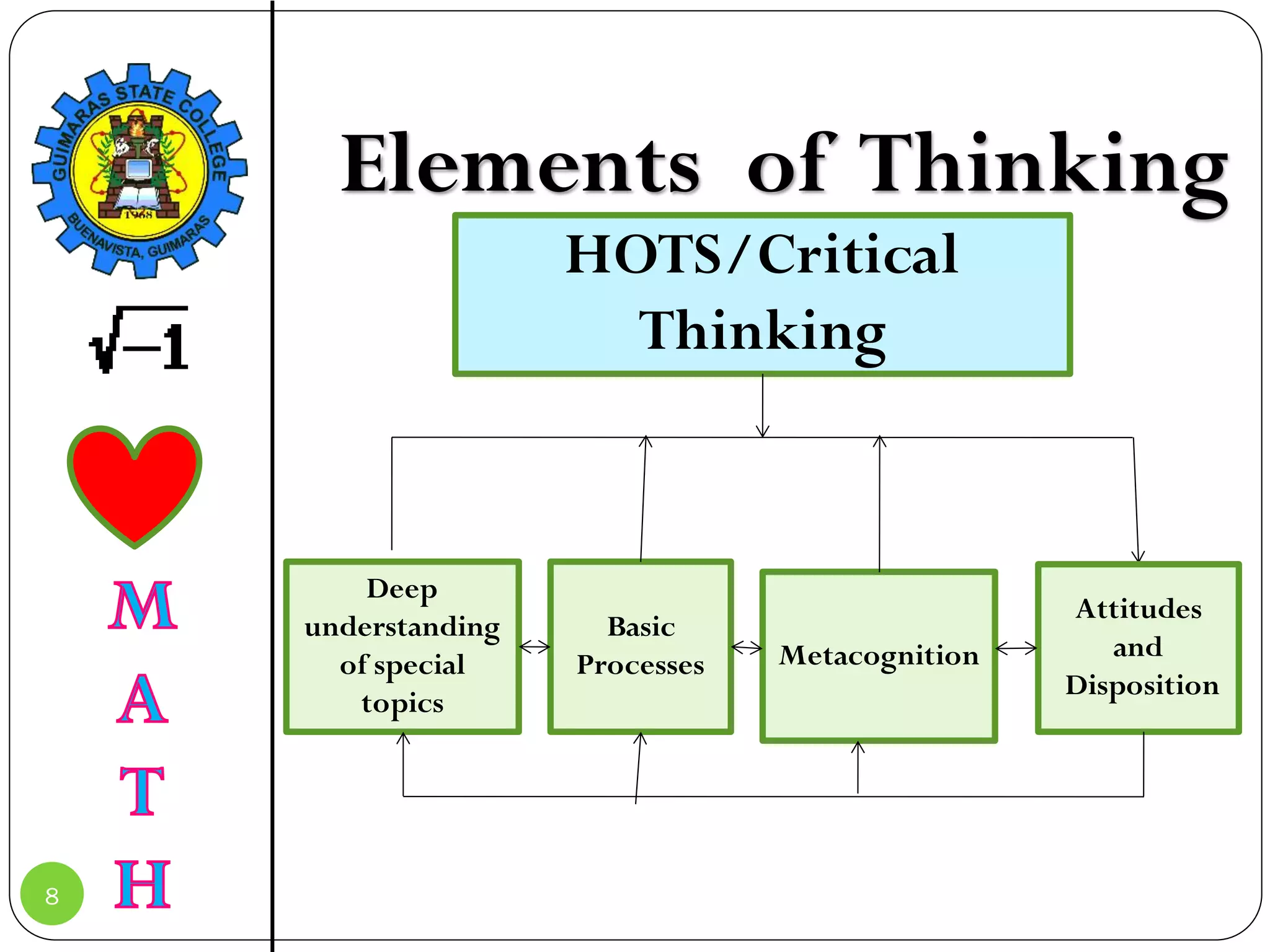 Higher order thinking skils | PDF