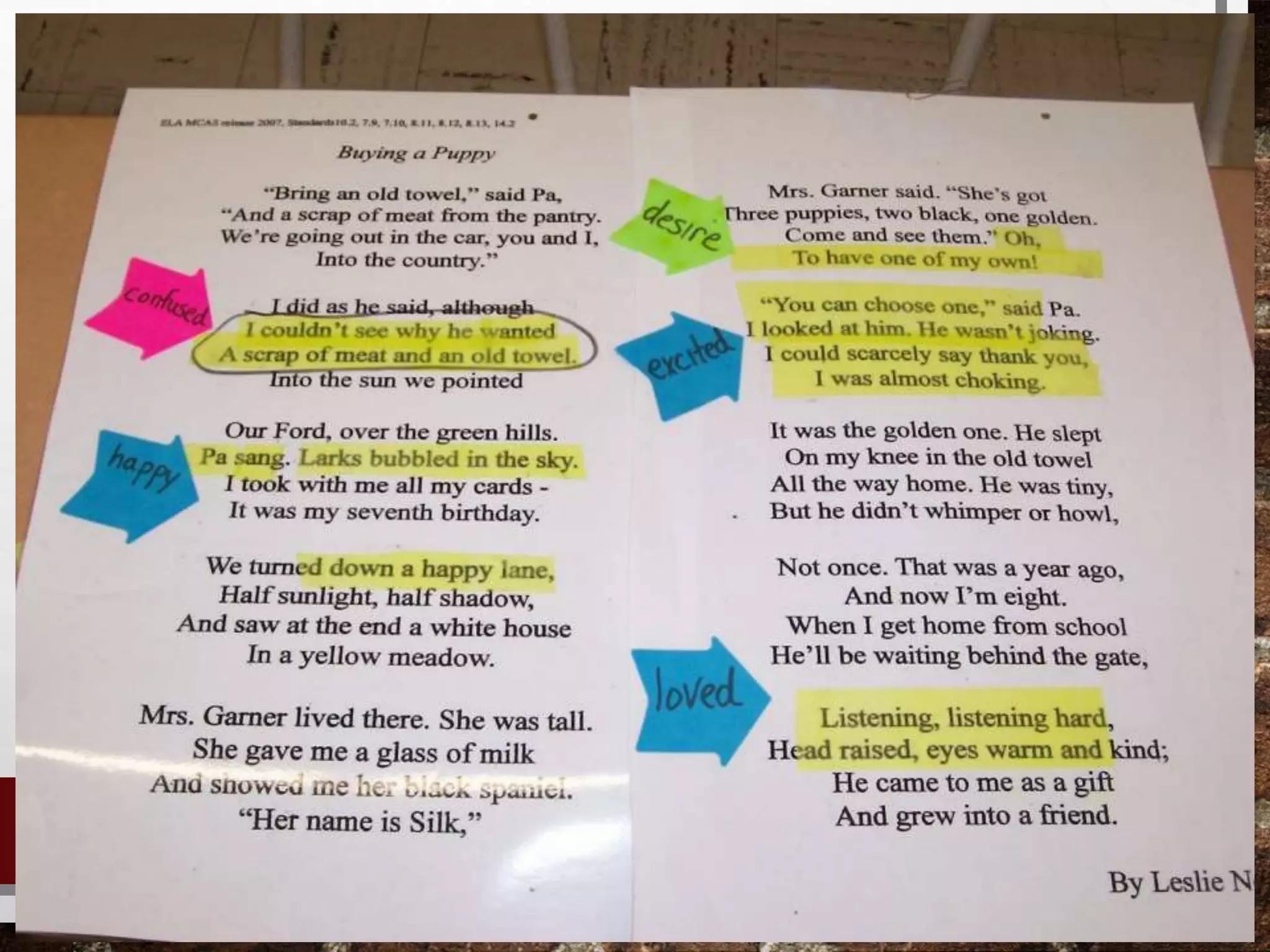 HIGHER ORDER THINKING SKILLS | PPTX