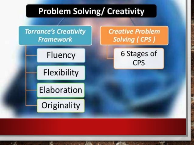HIGHER ORDER THINKING SKILLS | PPTX | Education