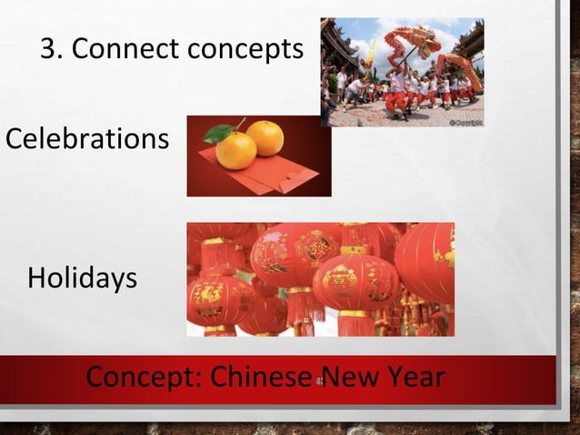 HIGHER ORDER THINKING SKILLS | PPTX | Education