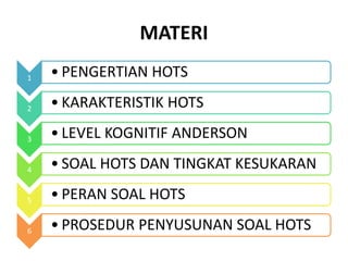 SOAL HOTS.pptx