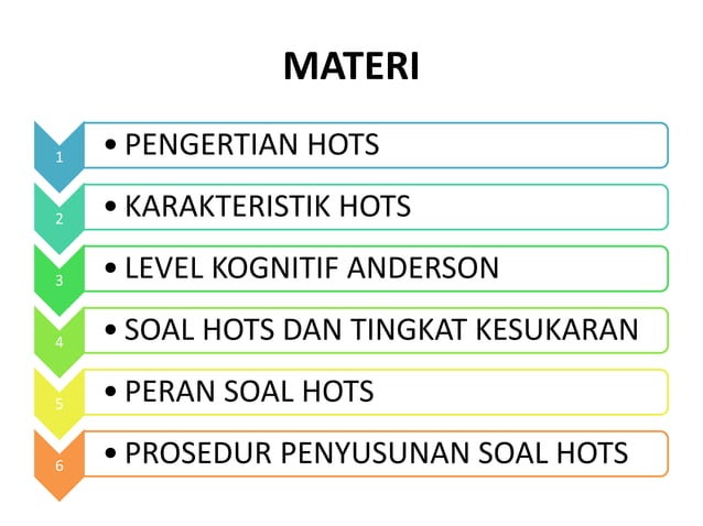 SOAL HOTS.pptx