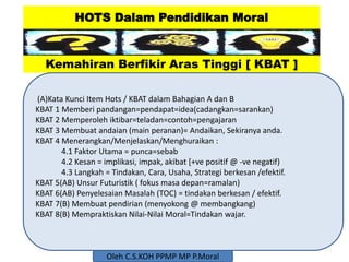 Hots dalam pendidikan moral | PPT