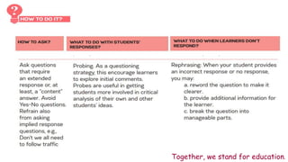 HOTS-in-the-Classroom-V.2.1-1.pptx