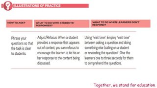 HOTS-in-the-Classroom-V.2.1-1.pptx