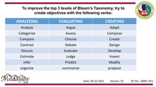 HOTS-in-the-Classroom-V.2.1-1.pptx