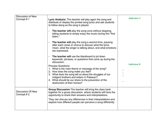 HOTS-PLP - Activity ( INSET - MPRE).docx