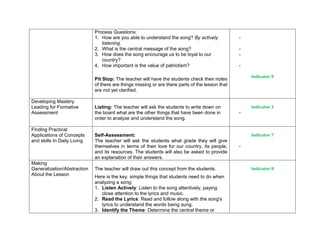 HOTS-PLP - Activity ( INSET - MPRE).docx