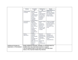 HOTS-PLP - Activity ( INSET - MPRE).docx