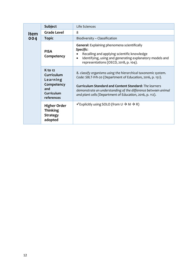 HOTS-PLP-Teachers guide for matatag pfdd | PDF