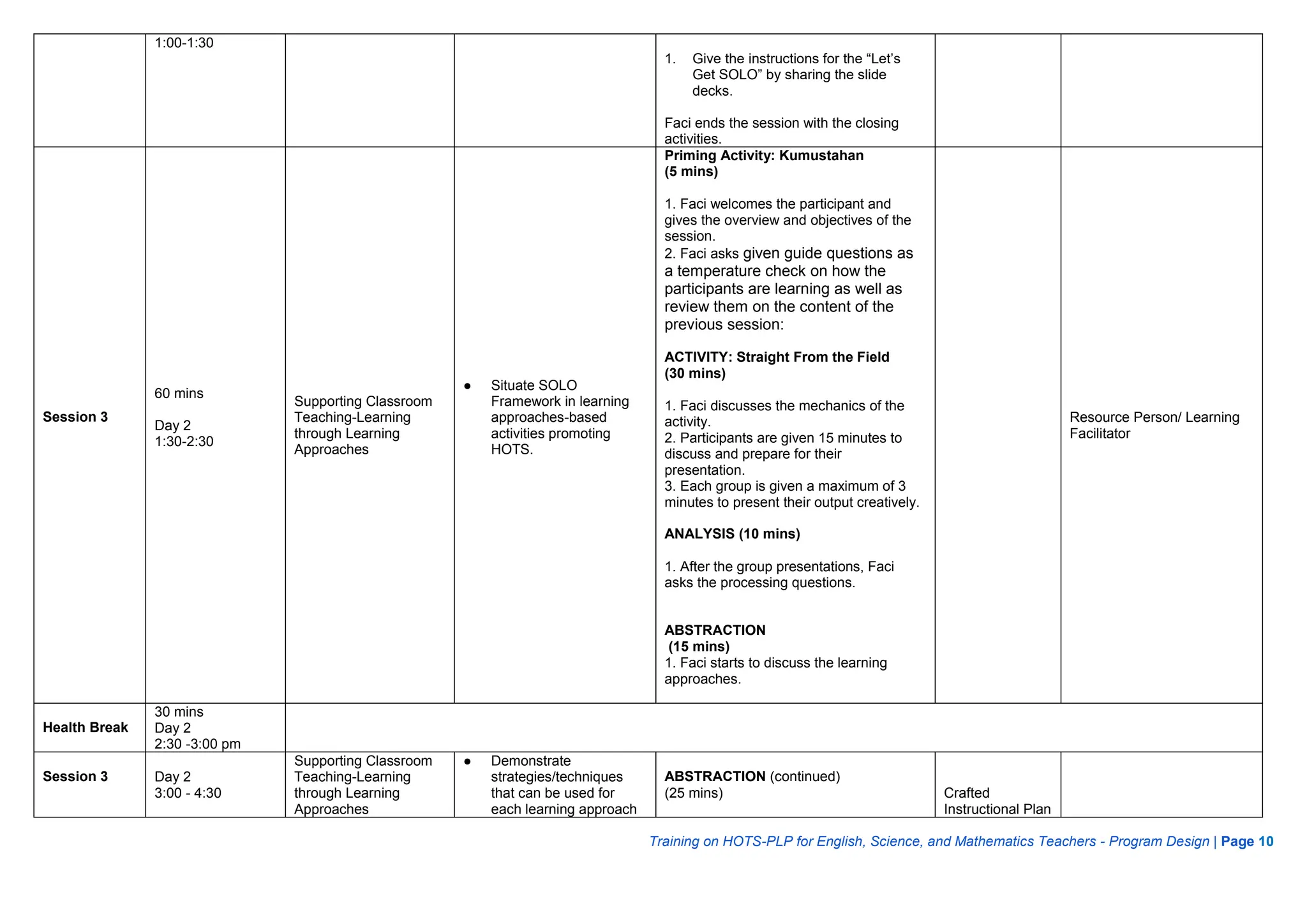 HOTS-PLP PD Program Design.docx