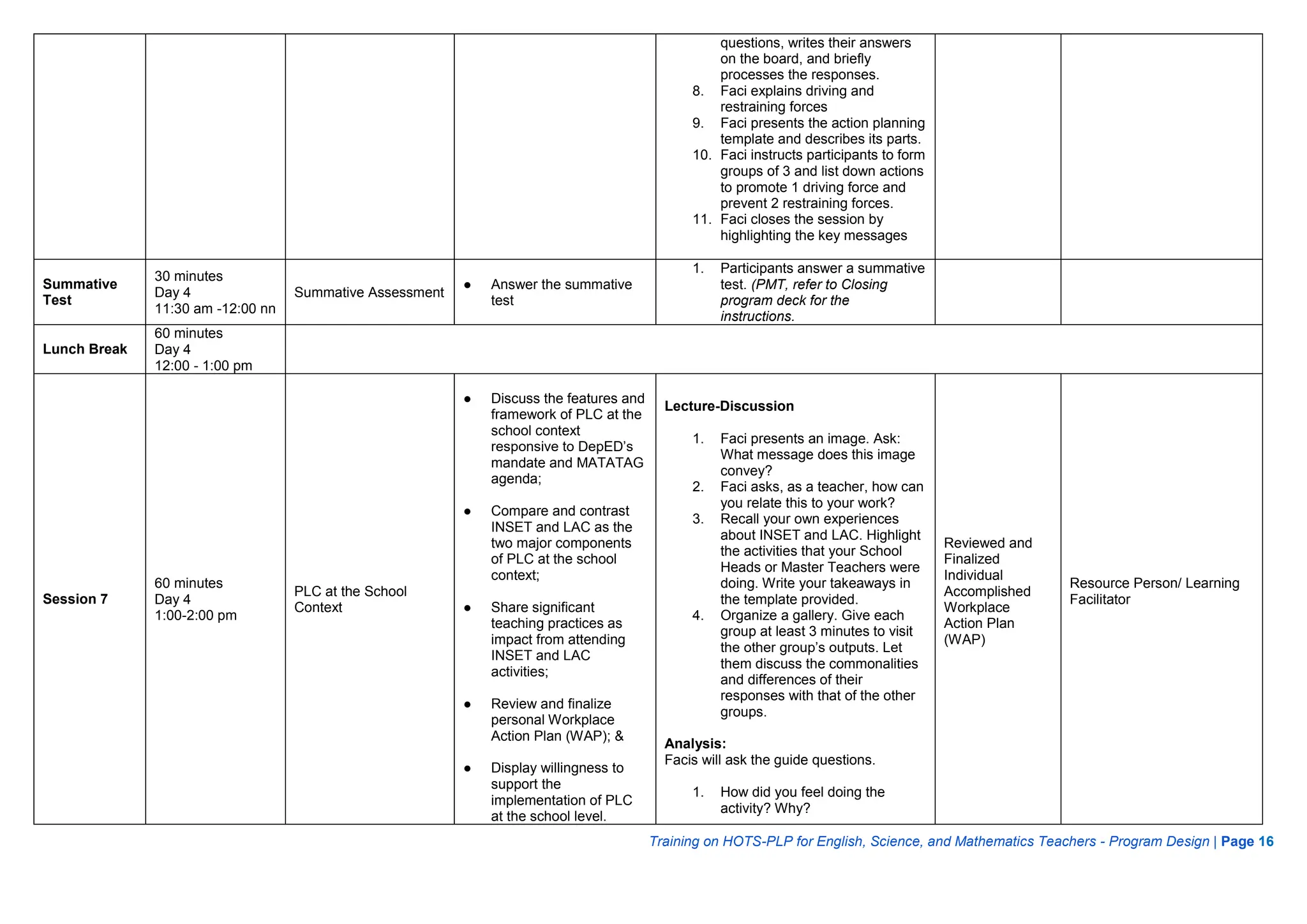 HOTS-PLP PD Program Design.docx